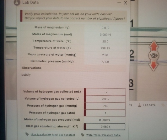 Solved (a) ﻿Lab Data\table[[Mass of magnesium | Chegg.com