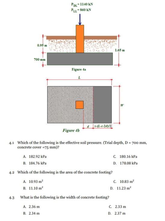 Solved 4.0 A rectangular footing is supporting the 450 mm | Chegg.com