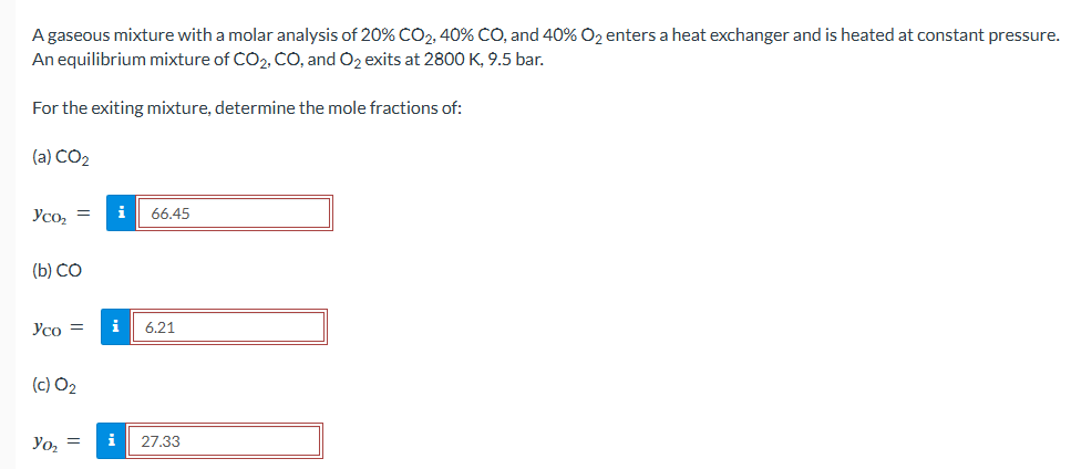 Solved A gaseous mixture with a molar analysis | Chegg.com