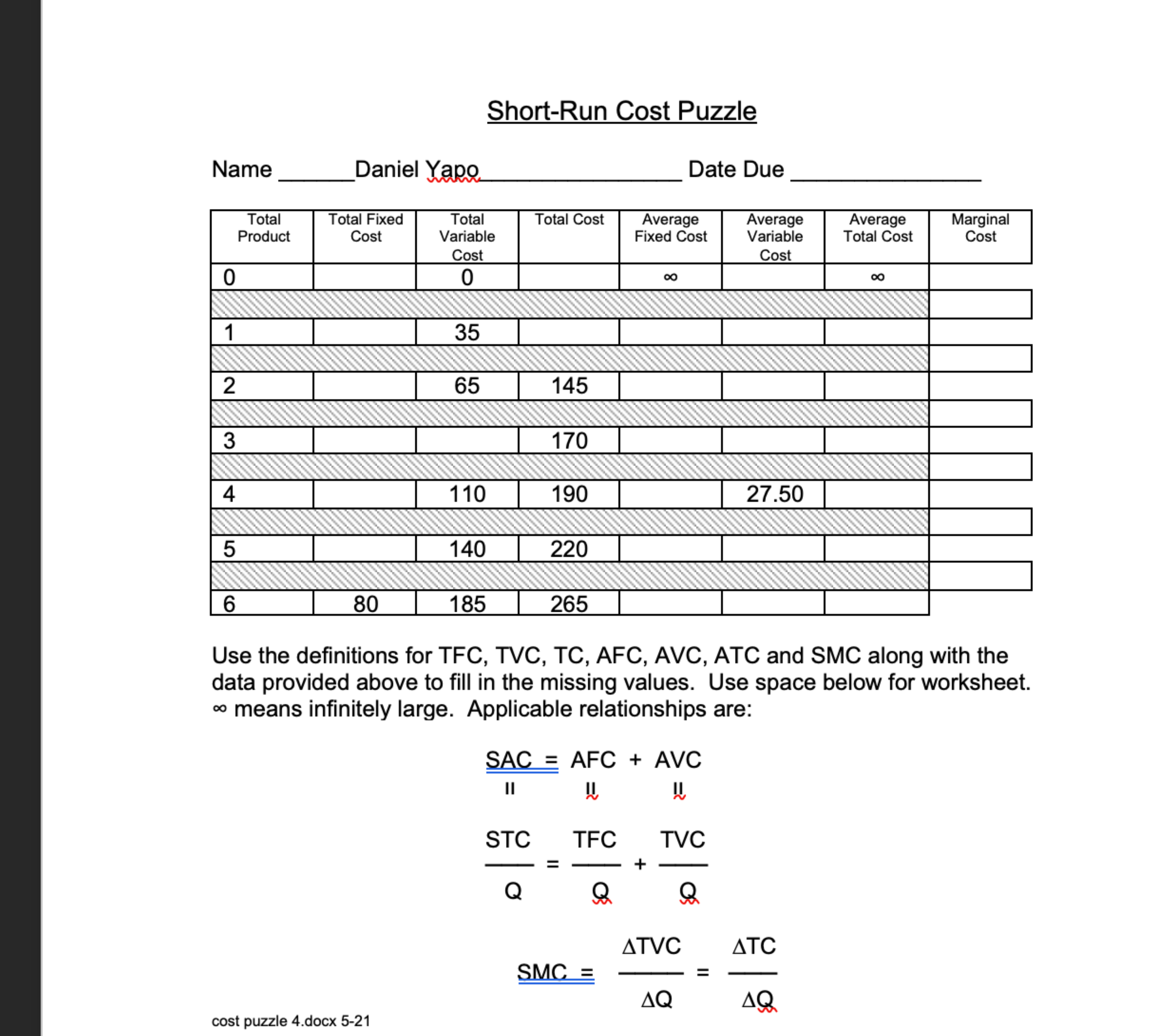 Solved Short-Run Cost PuzzleUse the definitions for TFC, | Chegg.com