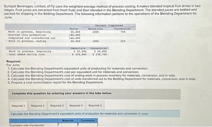 Solved Calculate the Blending Department's cost of | Chegg.com