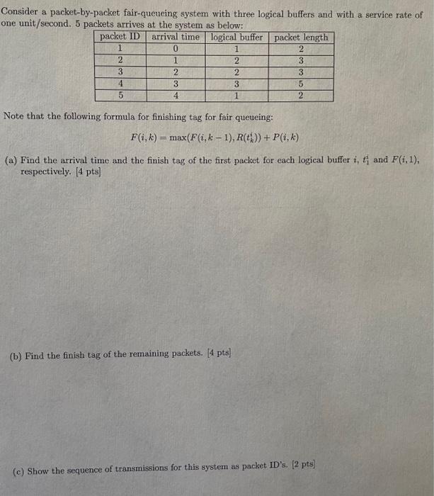 Solved Consider a packet-by-packet fair-queueing system with | Chegg.com