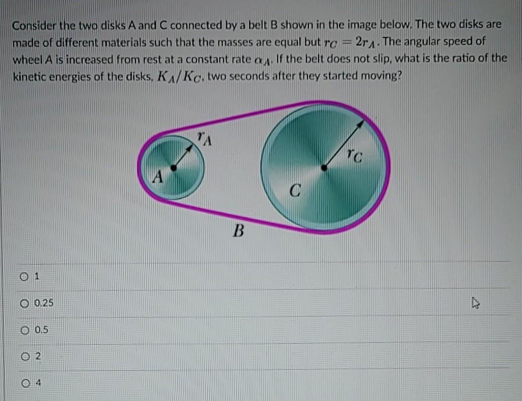 Solved Consider the two disks A and C connected by a belt B | Chegg.com