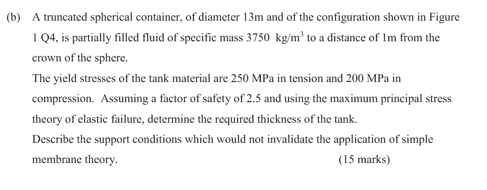 Solved Figure 1 ﻿Q 4Partially Filled Truncated Spherical | Chegg.com