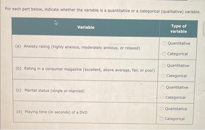 Solved For Each Part Below Indicate Whether The Variable Is