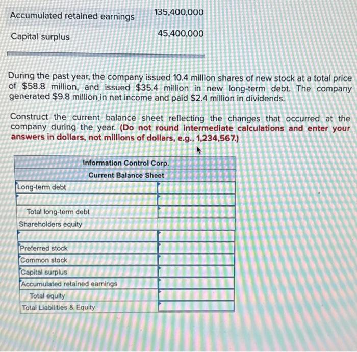 Solved The following table presents the long-term | Chegg.com
