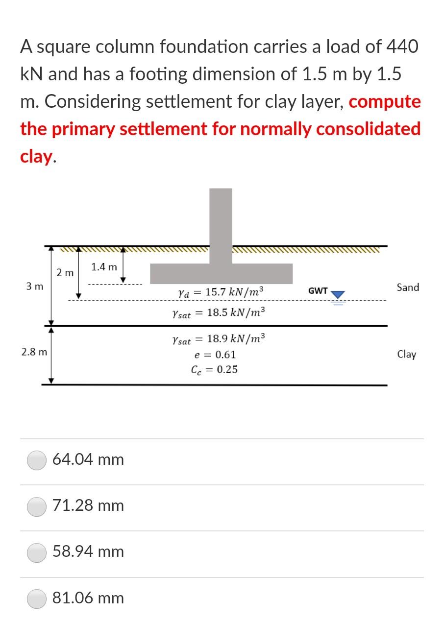 Solved A square column foundation carries a load of 440 KN | Chegg.com