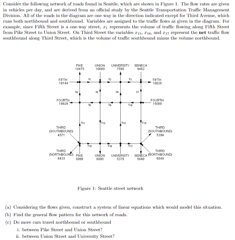 Solved Consider the following network of roads found in | Chegg.com