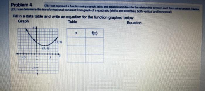 Solved Problem 4 UTS I Can representa function usingagach | Chegg.com
