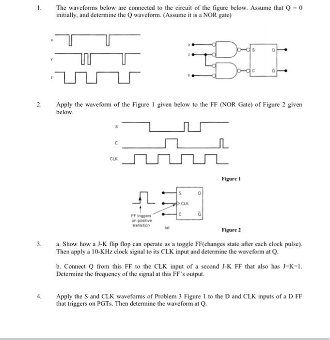 Solved 1. The waveforms below are connected to the circuit | Chegg.com