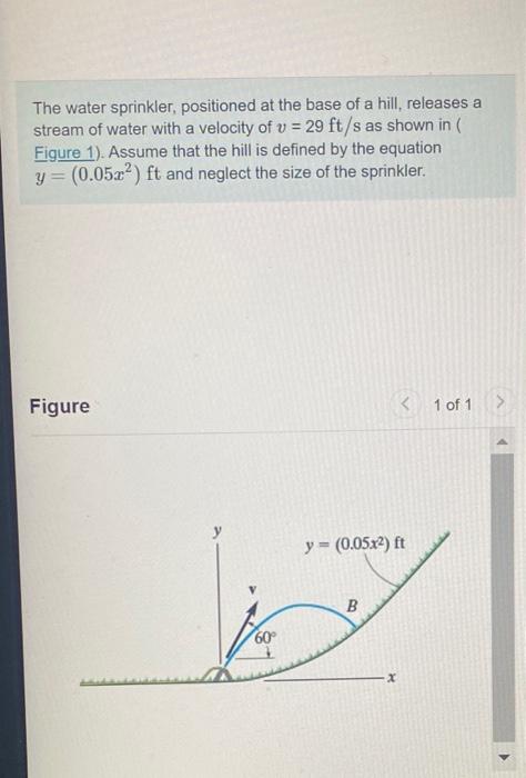Solved The water sprinkler, positioned at the base of a | Chegg.com