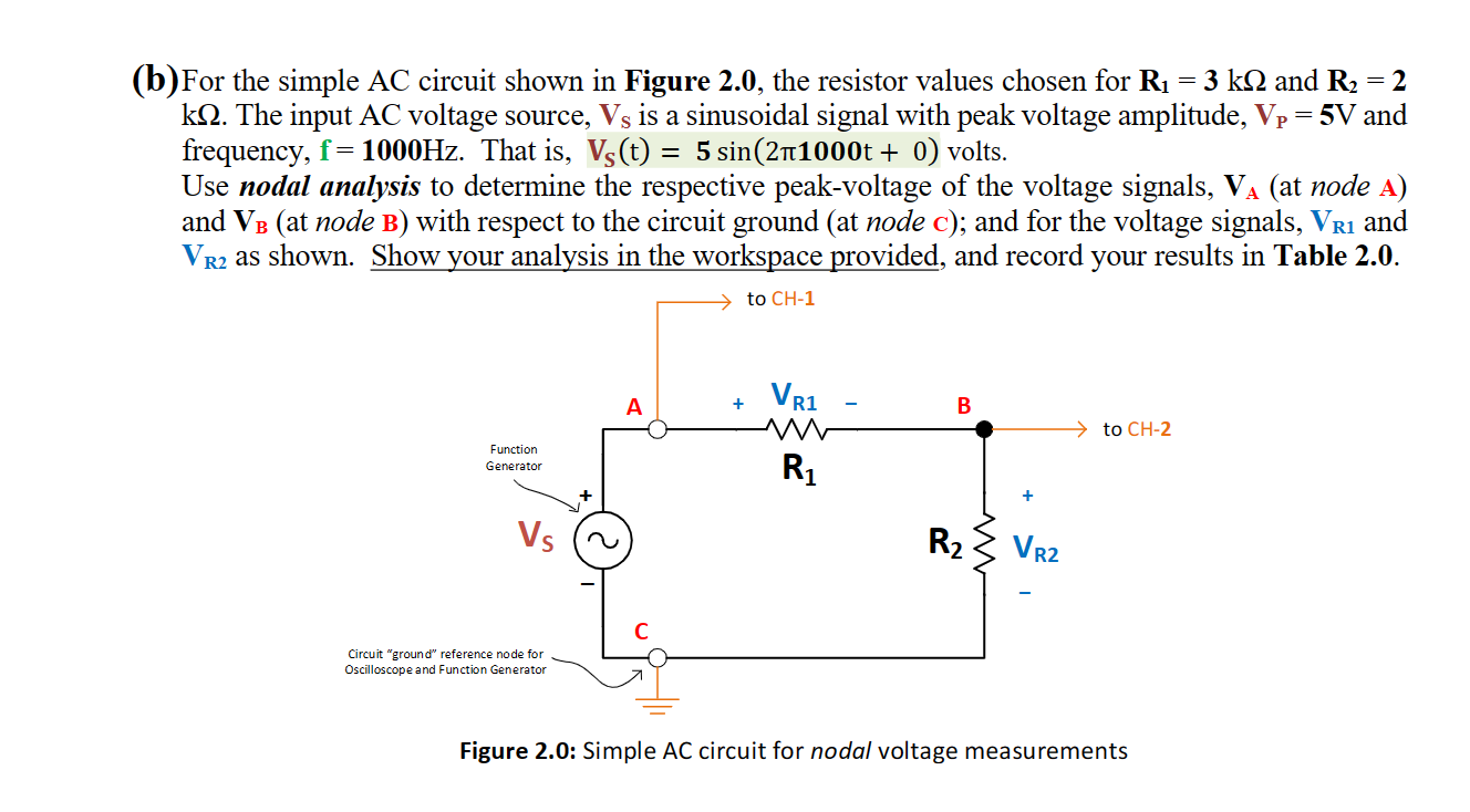 Solved For the simple AC circuit shown in Figure 2.0, ﻿the | Chegg.com