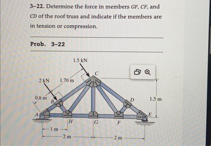 Solved 3-22. Determine the force in members GF, CF, and CD | Chegg.com