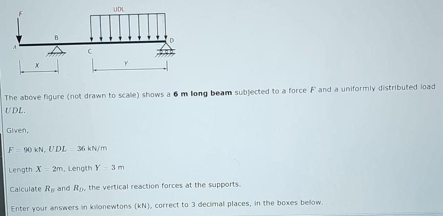 Solved The above figure (not drawn to scale) ﻿shows a 6m | Chegg.com