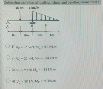 Solved Determine the internal loadings (shear and bending | Chegg.com