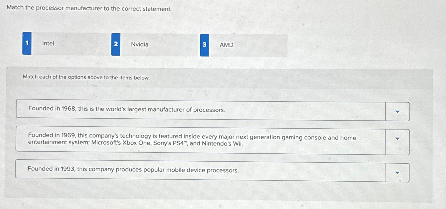 Solved Match the processor manufacturer to the correct | Chegg.com