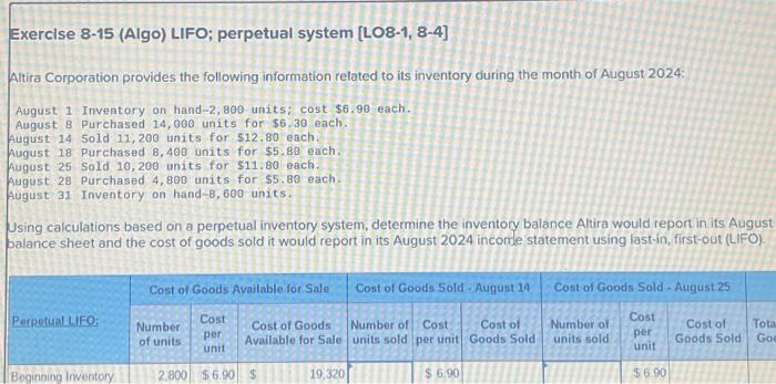 Solved Exercise 8-15 (Algo) LIFO; perpetual system [LO8-1, | Chegg.com
