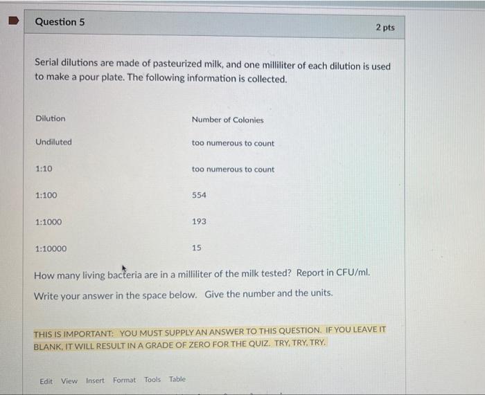 Solved Serial dilutions are made of pasteurized milk, and | Chegg.com