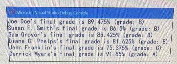 Solved PROBLEM and INSTRUCTIONS Develop a C+1 program that | Chegg.com