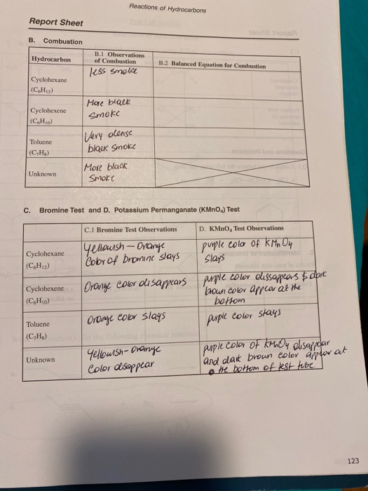 Solved purple color of kMiO4 olisappear Reactions of | Chegg.com