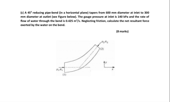 (c) ﻿A 45° ﻿reducing pipe-bend (in a horizontal | Chegg.com