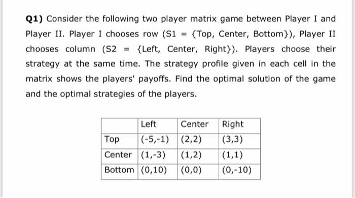 Solved Q1) Consider the following two player matrix game | Chegg.com