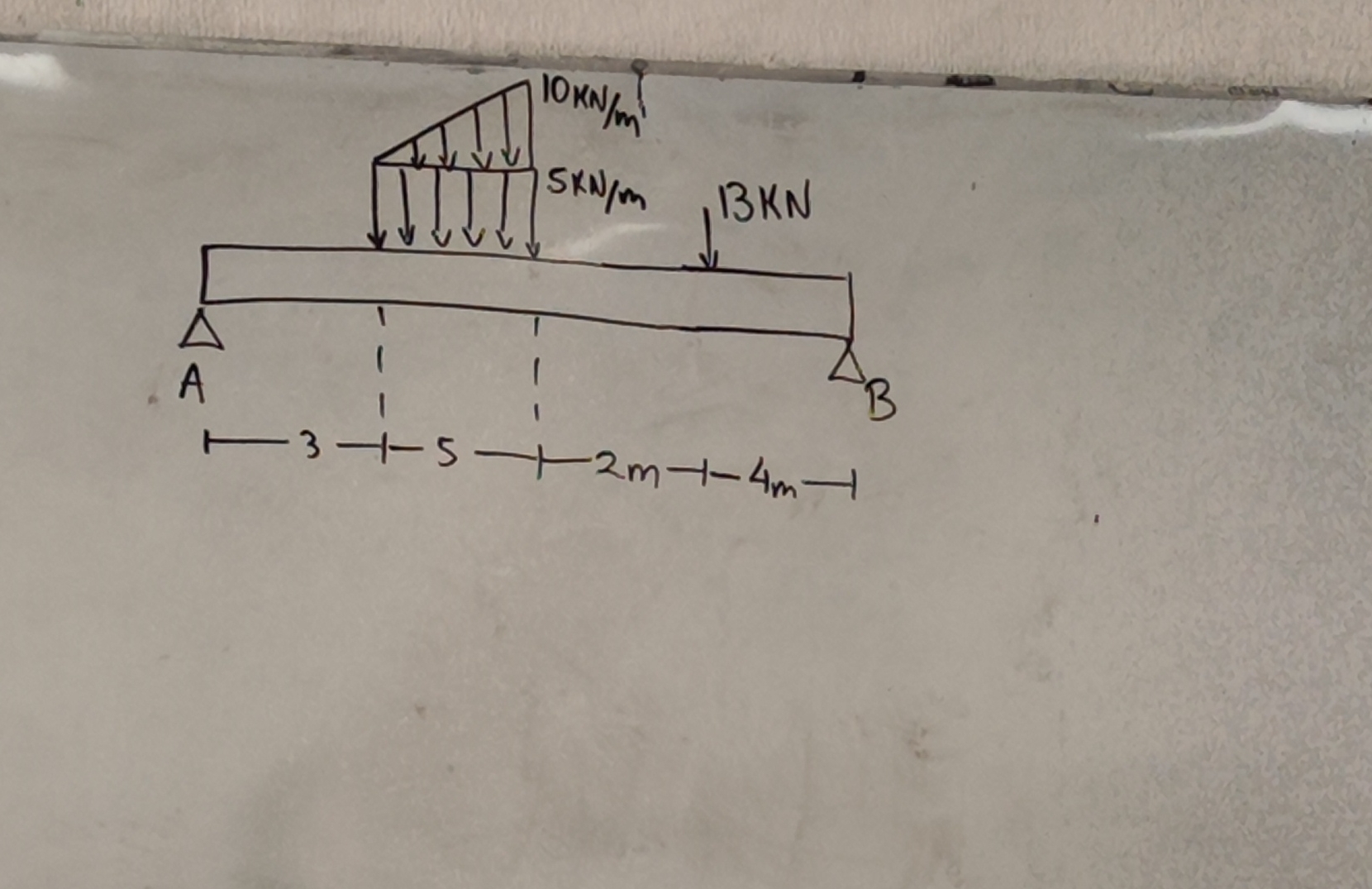 Solved deflexión método de doble integración | Chegg.com