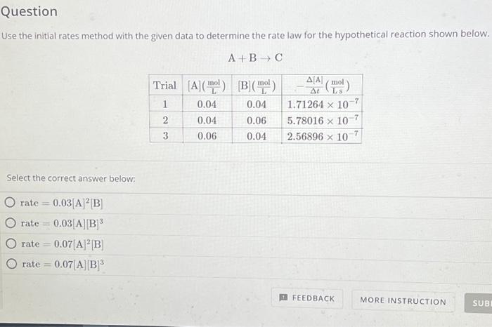 Use the initial rates method with the given data to | Chegg.com