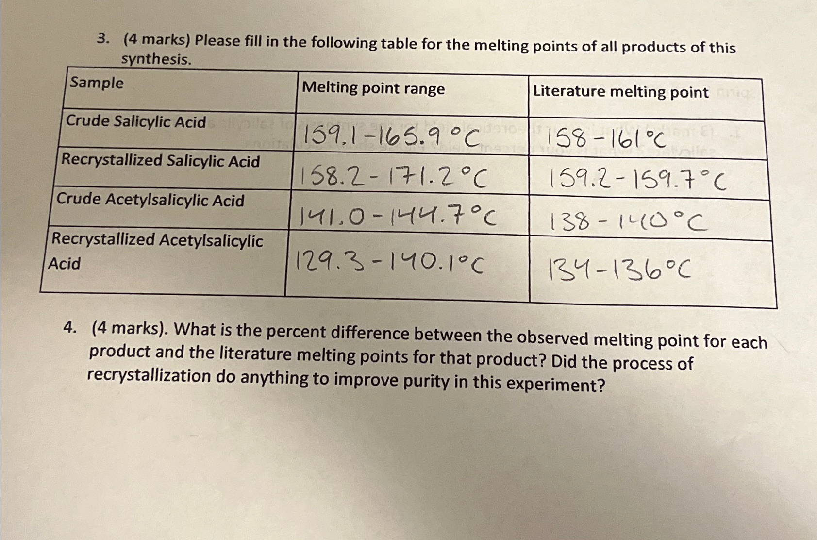 Solved (4 ﻿marks) ﻿Please fill in the following table for | Chegg.com