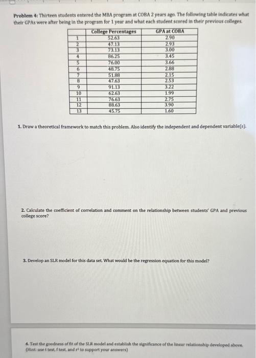 Solved Problem 4: Thirteen students entered the MBA program | Chegg.com