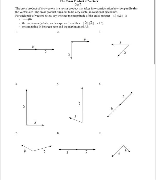 Solved The Cross Product of Vectors AXB The cross product of | Chegg.com