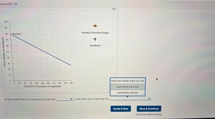 Solved The following graph plots the marginal cost (MC) | Chegg.com