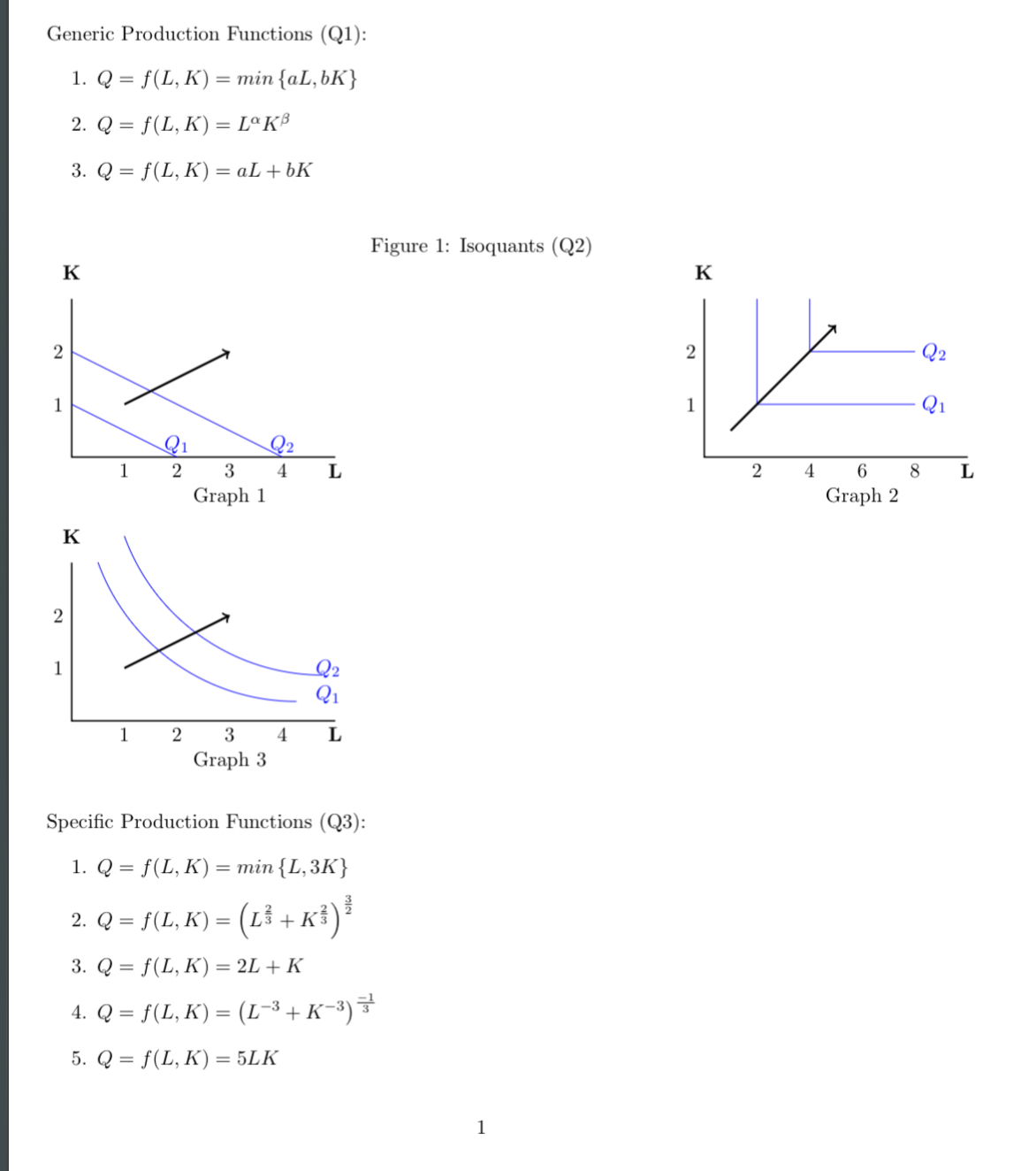 Generic Production Functions | Chegg.com