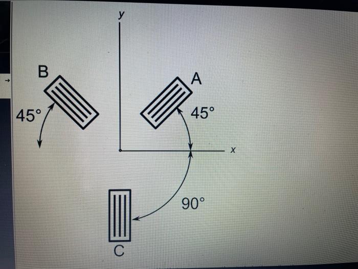 Solved The figure shows a classic strain gauge rosette that | Chegg.com