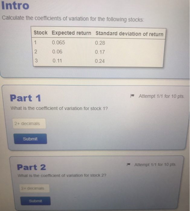 Solved Intro Calculate the coefficients of variation for the | Chegg.com