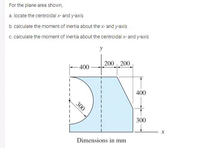[Solved]: Q / Calculate the moment of inertia Ix and Ix of t