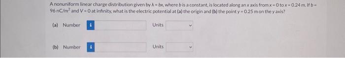 Solved A nonuniform linear charge distribution given by=bx, | Chegg.com