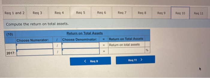 Solved Selected year-end financial statements of Cabot | Chegg.com