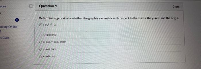 Solved Determine algebraically whether the graph is | Chegg.com