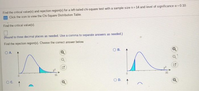 Solved Find the critical value(s) and rejection region(s) | Chegg.com