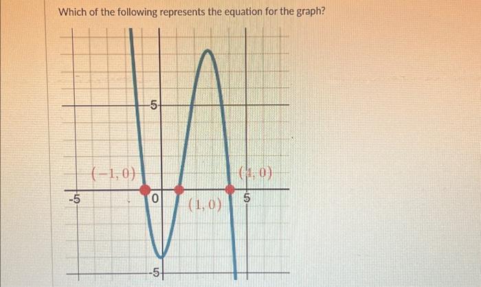 Solved Which of the following represents the equation for | Chegg.com