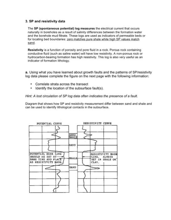 Solved 3. SP and resistivity data The SP (spontaneous | Chegg.com