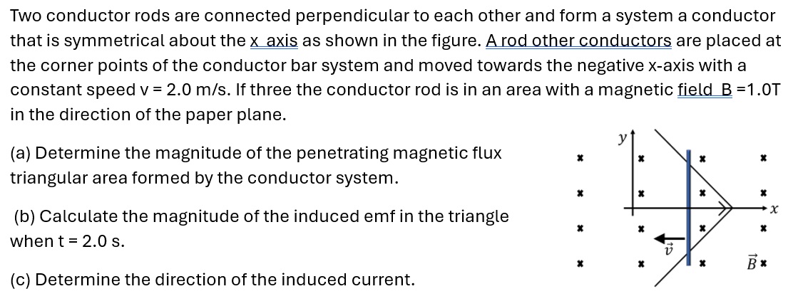 Solved Two conductor rods are connected perpendicular to | Chegg.com