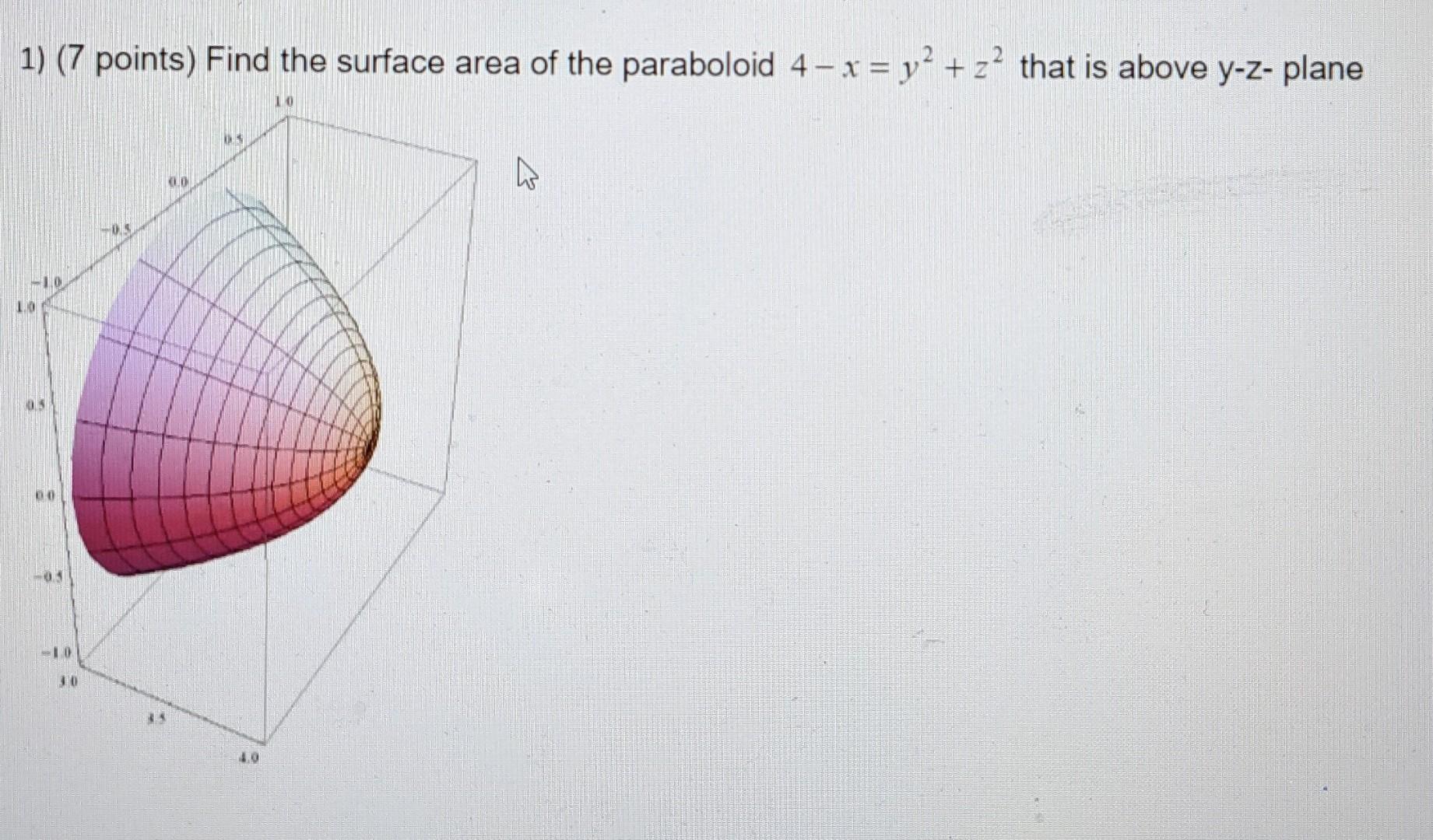Solved 1) (7 points) Find the surface area of the paraboloid | Chegg.com