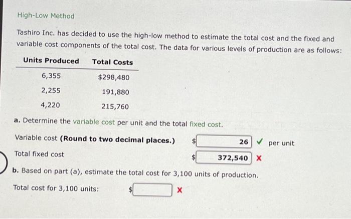 Solved Tashiro Inc. has decided to use the high-low method | Chegg.com