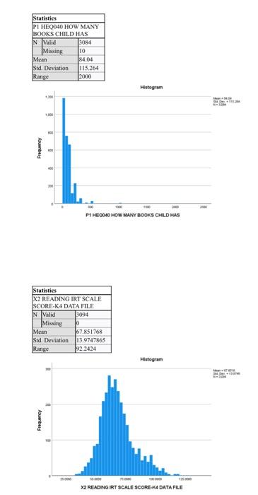 Apa Style Table Descriptive Statistics | Cabinets Matttroy Apa Style Table Descriptive Statistics | Cabinets Matttroy