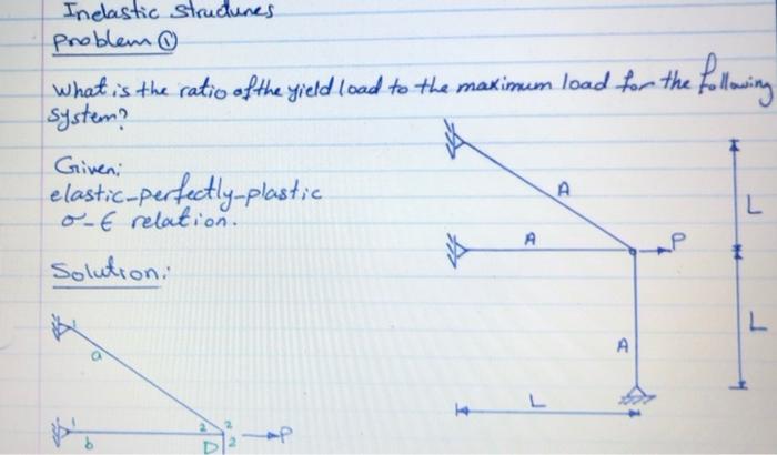 Solved Inelastic structures problem what is the ratio of the | Chegg.com