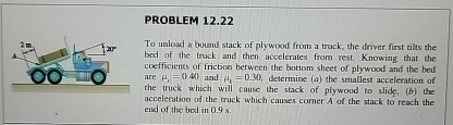 Solved PROBLEM 12.22To unload a bound stack of plywood from | Chegg.com