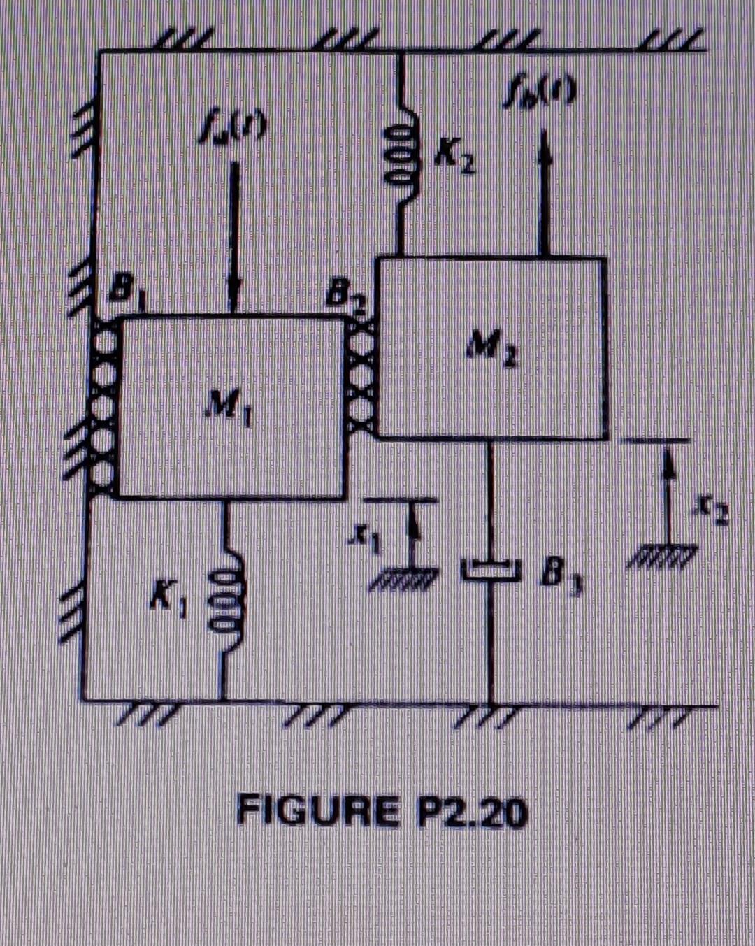 Solved Translational mechanical systems Get the input-output | Chegg.com