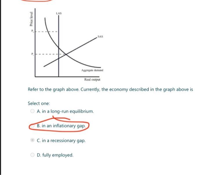 Solved If potential output (full-employment GDP) exceeds | Chegg.com